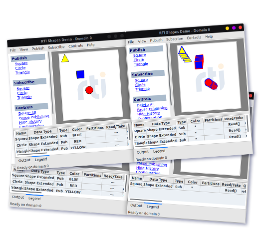 What is a Databus? - Connext | RTI Products